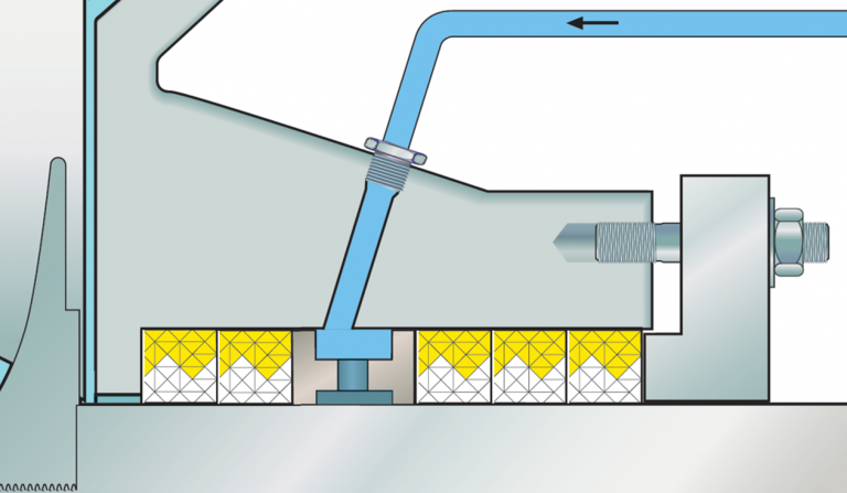 Une nouvelle tresse d’étanchéité pour les pompes et autres équipements ...